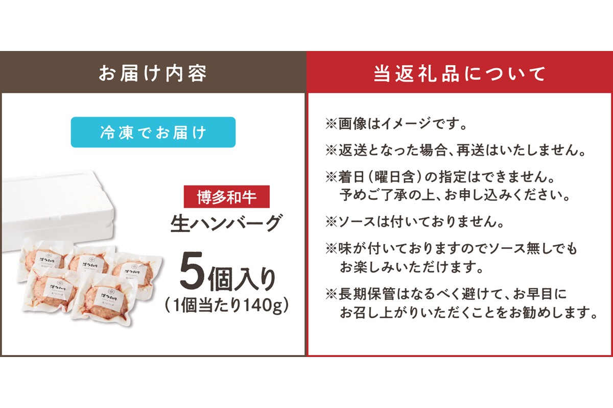 【A2-140】博多和牛 生ハンバーグ 140g 5個入り: 飯塚市ANAのふるさと納税｜ANAのマイルが「使える」